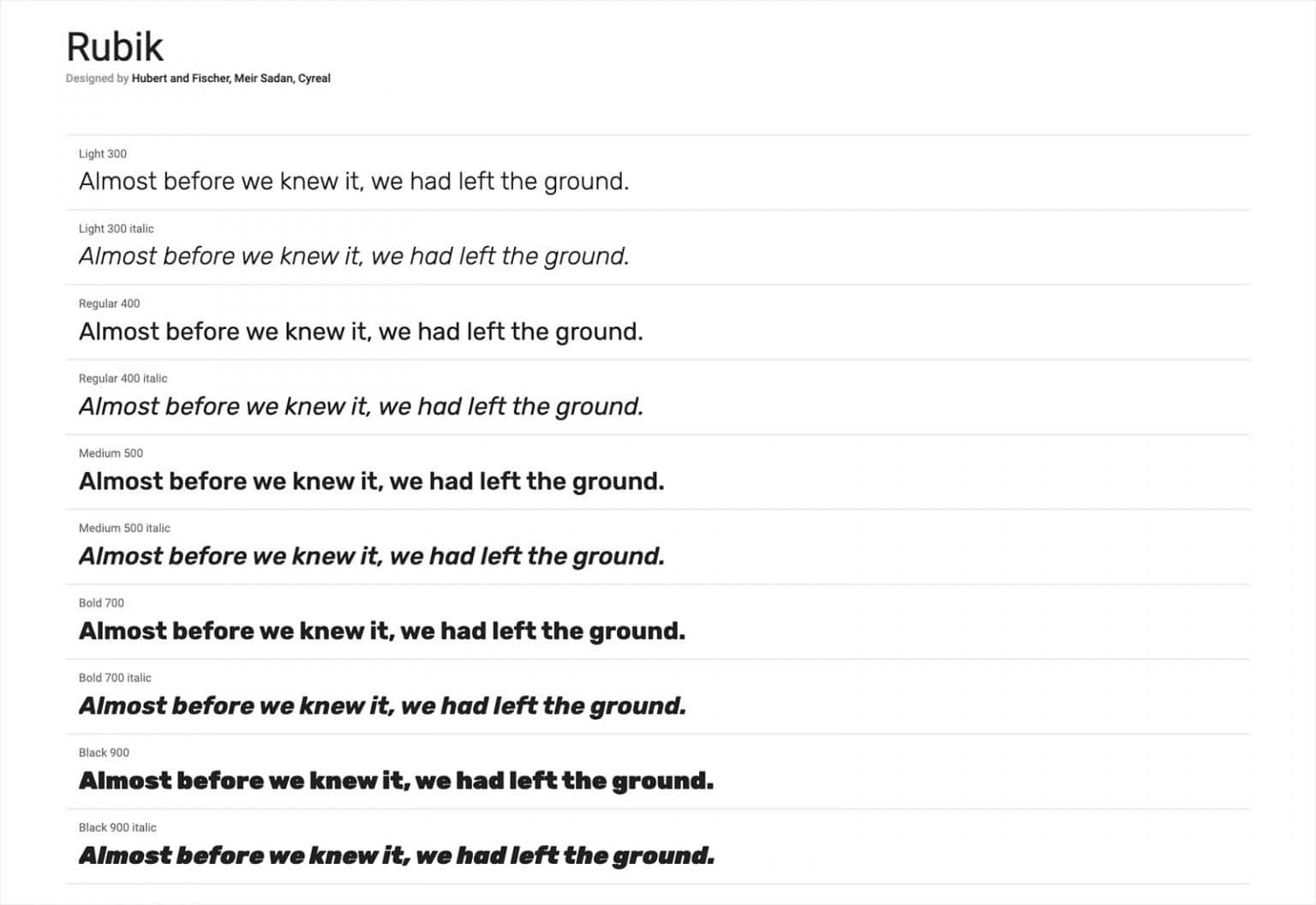 Top 10 Google fonts you must use for your websites - Learn at SLICEmyPAGE